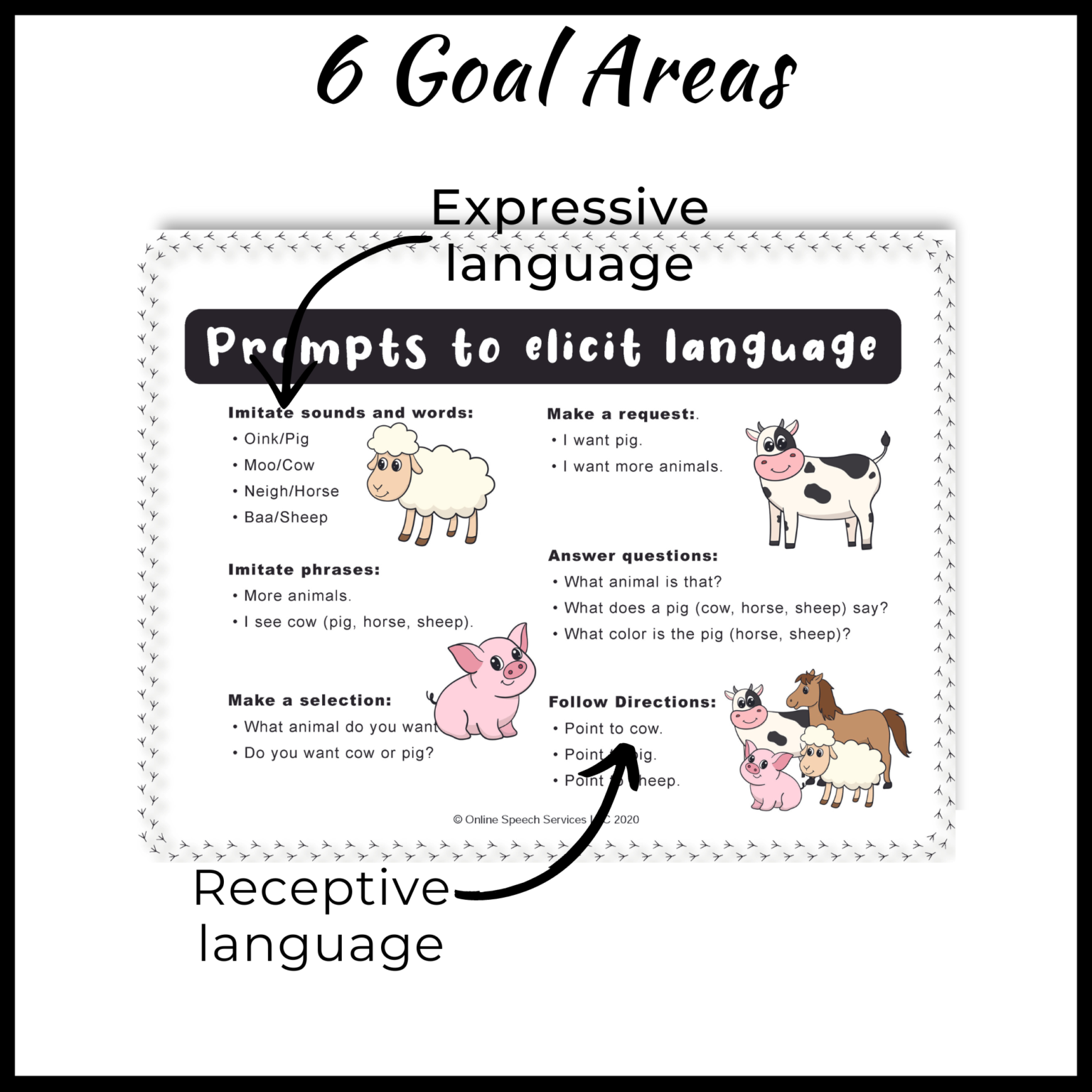 Farm Animal Themed Lesson Plans » Telepractice Tools