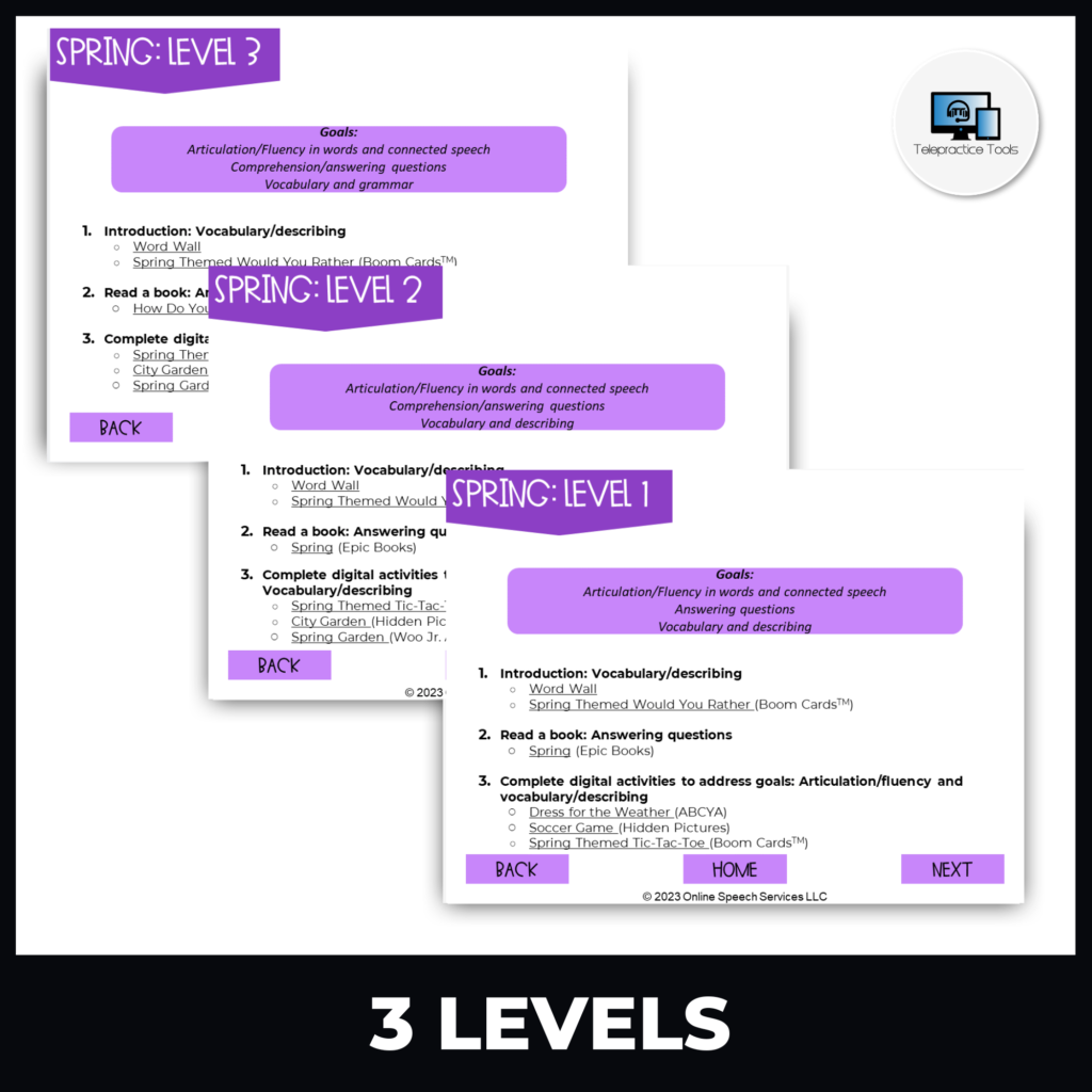 SPRING Themed Lesson Plans for Speech Therapy: Elementary (K-5th ...